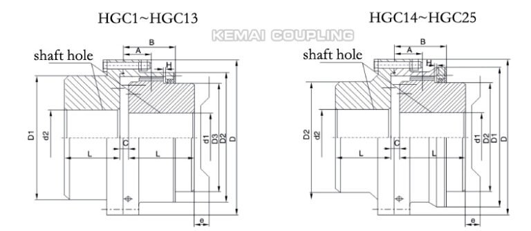 Half Gear Coupling Specification & Size | Pumps & Couplings
