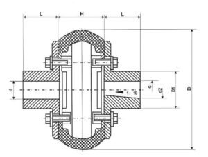 UL Tyre Couplings | Pumps & Couplings