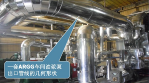 Pump inlet and outlet pipeline design | Pumps & Couplings